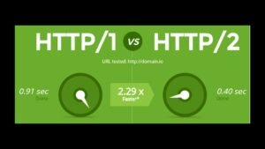 HTTP 2 - Introduction to HTTP/2 - Web Fandom